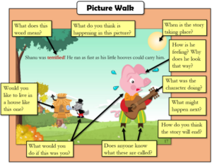 How to Make Reading Fun and Engaging - 11 Reading Activities for ESL ...
